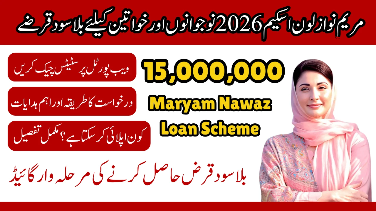 Punjab Launches Maryam Nawaz Loan Scheme 2026 for Youth